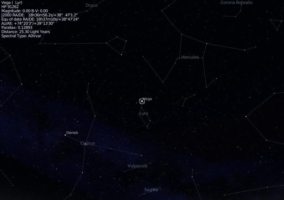 Vega Star Type